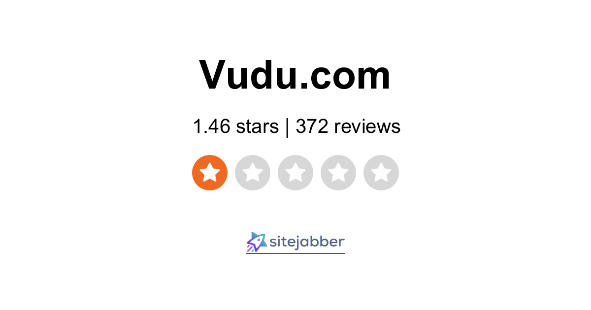 Fandango at Home (formerly VUDU) Reviews - Read 372 Customer Reviews of ...