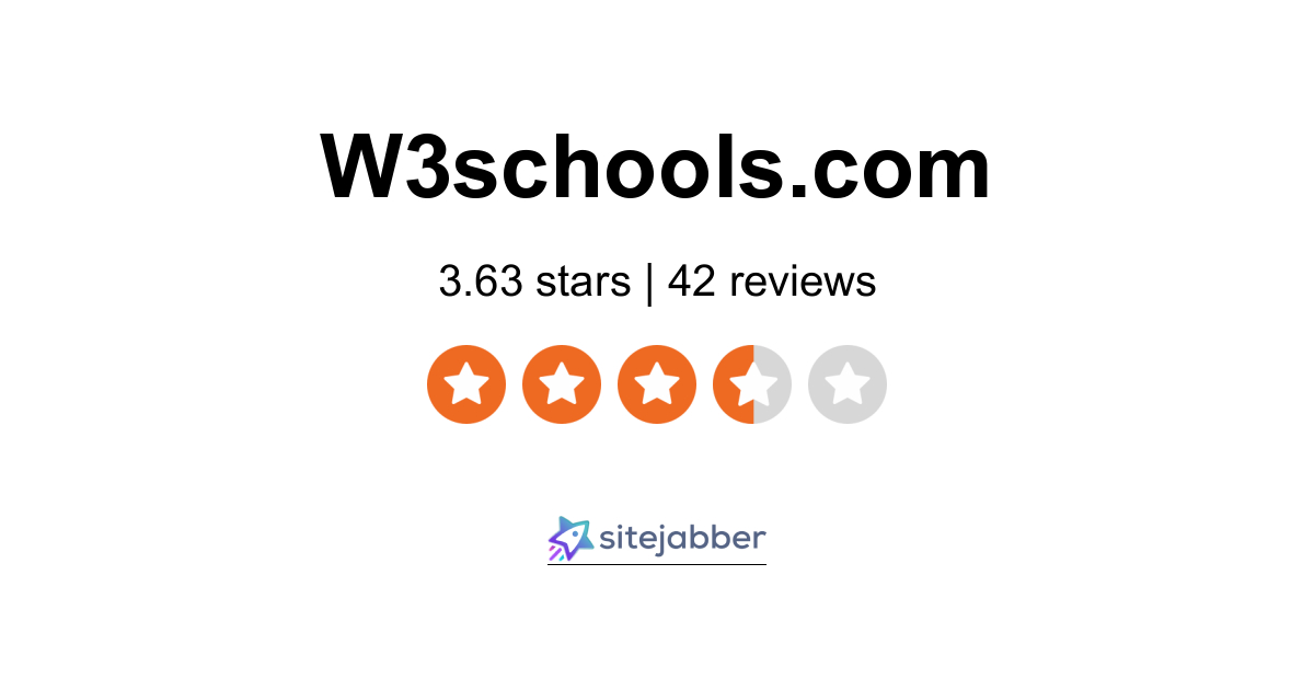 W3Schools Reviews - Read 42 Customer Reviews of W3Schools | Sitejabber