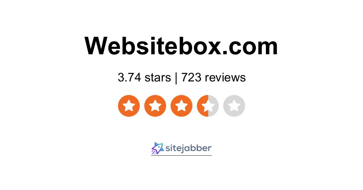 WebsiteBox Reviews - Read 723 Customer Reviews of WebsiteBox | Sitejabber