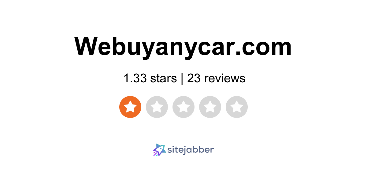 Webuyanycar.com Reviews - Read 23 Customer Reviews of Webuyanycar.com ...