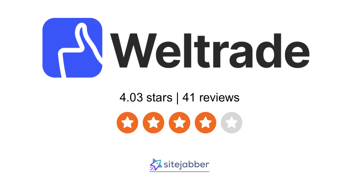 Weltrade Reviews - Read 42 Customer Reviews of Weltrade | Sitejabber