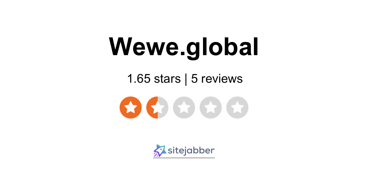 Wewe.global Reviews - Read 5 Customer Reviews of Wewe.global | Sitejabber