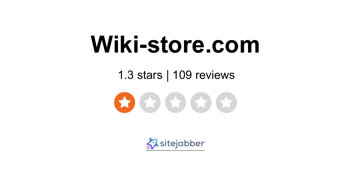 Wiki-store Reviews - Read 109 Customer Reviews of Wiki-store | Sitejabber