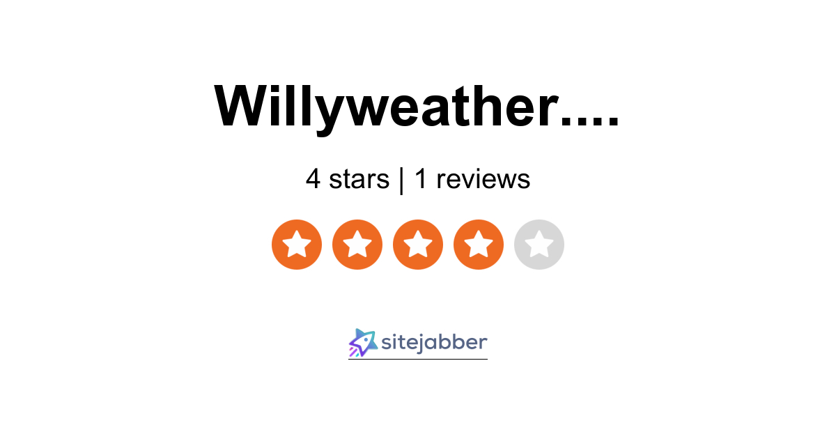 Willyweather.com.au Reviews - Read 1 Customer Reviews of Willyweather ...
