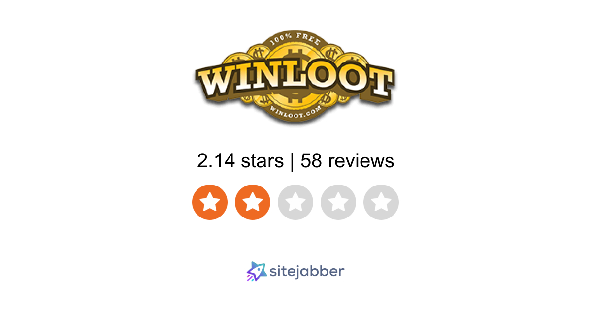 WinLoot Reviews - Read 59 Customer Reviews of WinLoot | Sitejabber