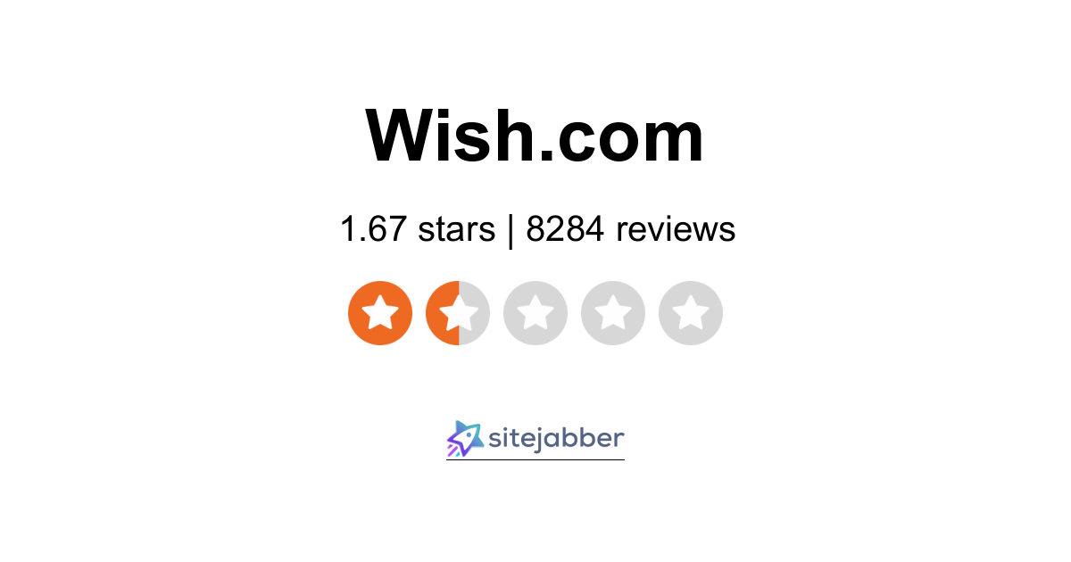 Wish Reviews - Read 2,547 Customer Reviews of Wish | Sitejabber