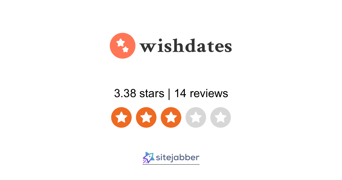 WishDates Reviews - Read 16 Customer Reviews of WishDates | Sitejabber
