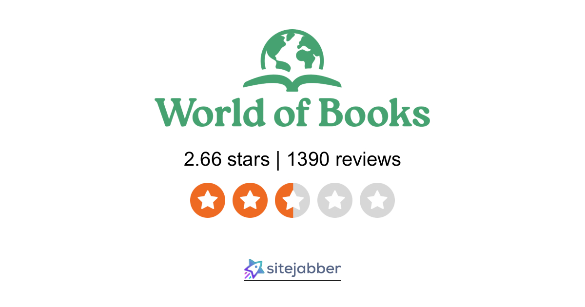 Wob Reviews - Read 1,390 Customer Reviews of Wob | Sitejabber