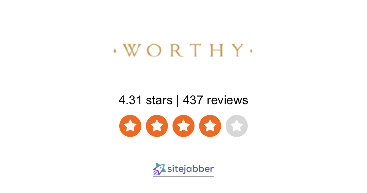 Worthy Reviews - Read 437 Customer Reviews of Worthy | Sitejabber