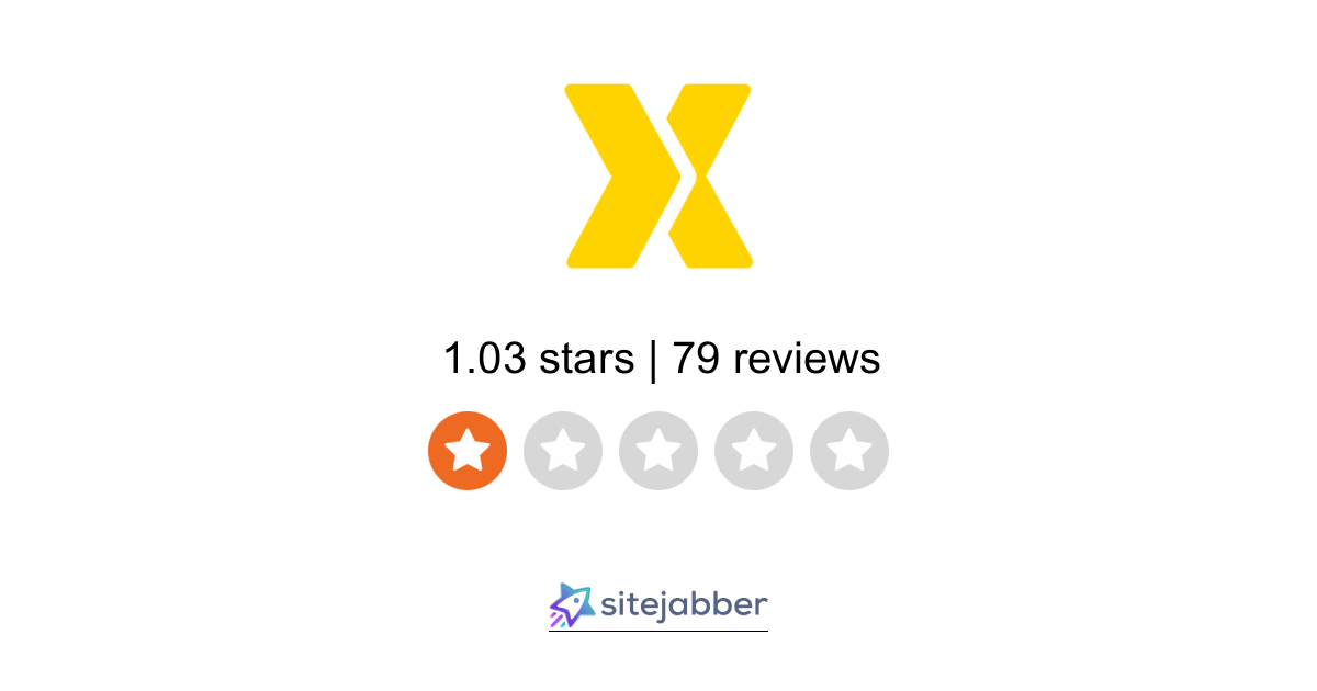 XCover.com Reviews - Read 79 Customer Reviews of XCover.com | Sitejabber