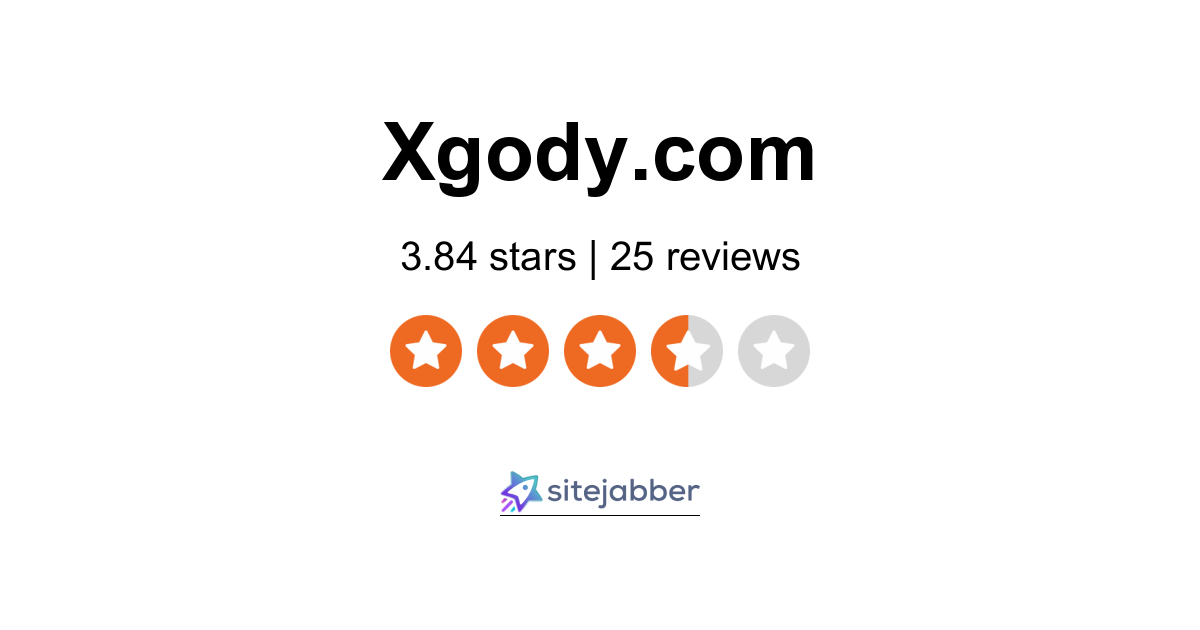 XGODY Reviews - Read 25 Customer Reviews of XGODY | Sitejabber
