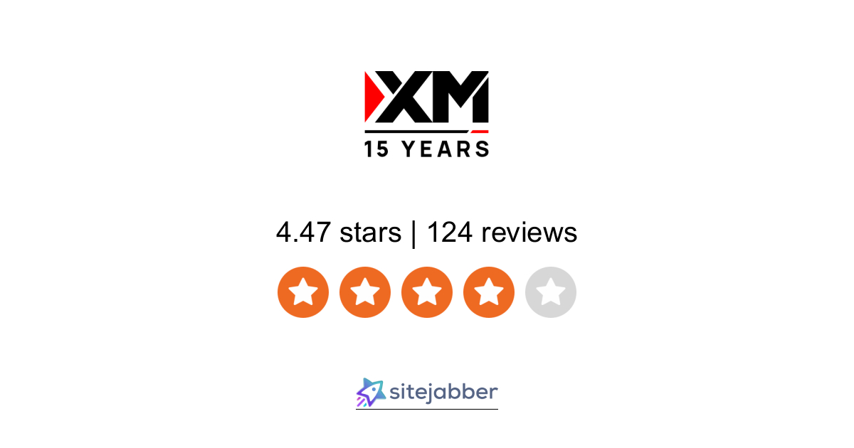 XM Reviews - Read 67 Customer Reviews of XM | Sitejabber