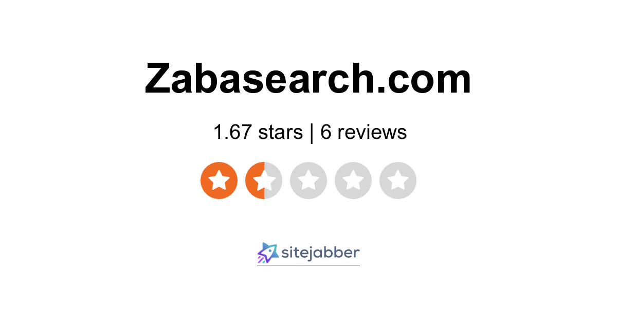 Zaba Search Reviews - Read 6 Customer Reviews of Zaba Search | Sitejabber