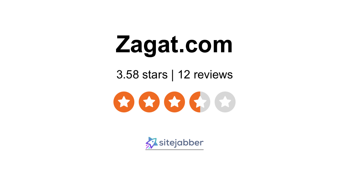 Zagat Reviews - Read 12 Customer Reviews of Zagat | Sitejabber