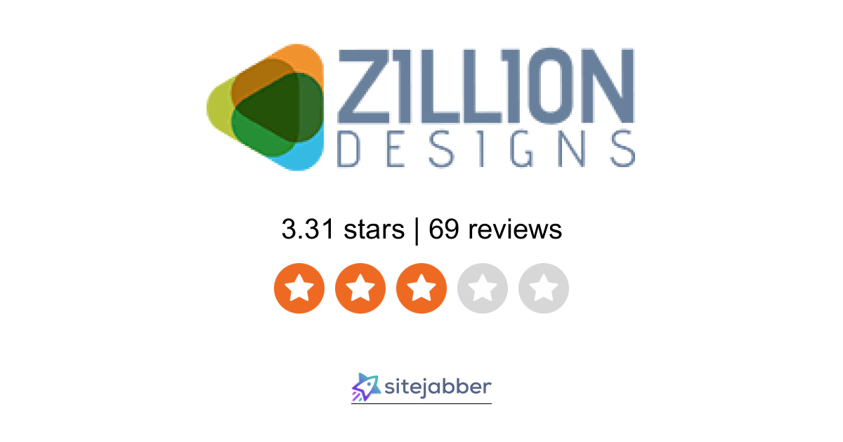 Zillion Designs Reviews - Read 69 Customer Reviews of Zillion Designs ...