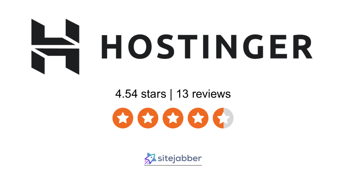 Zyro Reviews - Read 13 Customer Reviews of Zyro | Sitejabber